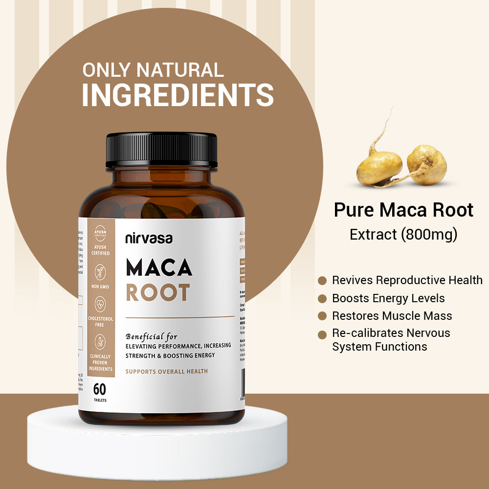 Shilajt Tablets & Maca Root Tablets Combo Online – NIRVASA