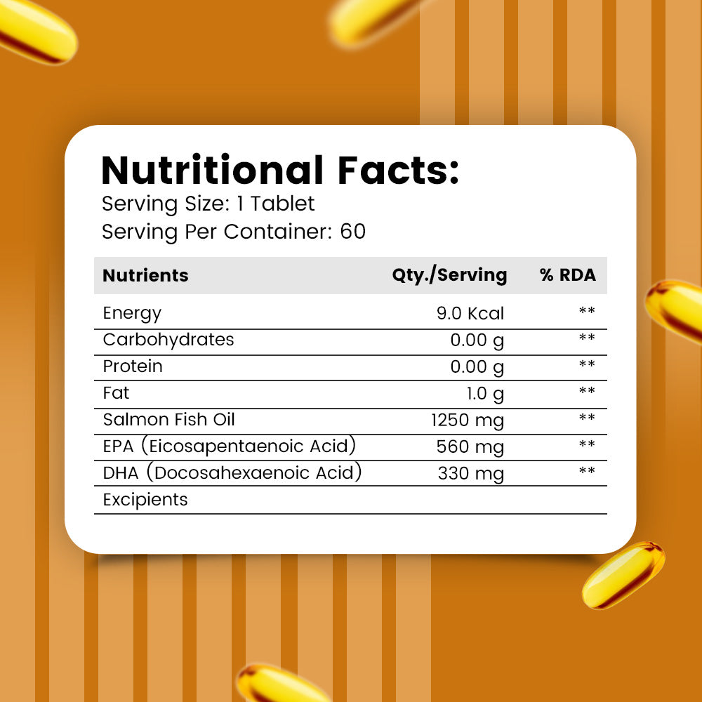 Buy Omega 3 Salmon Fish Oil (TS) Tablet Online at Best Price in India ...